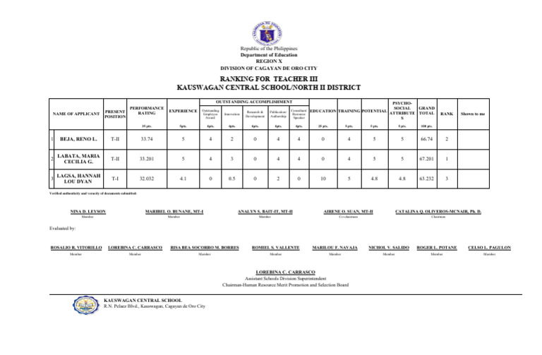 Ranking For Teacher 3 | PDF