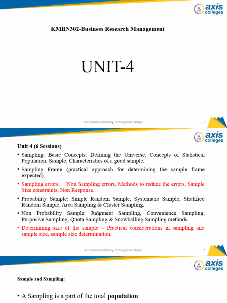 Mba RM Unit 4 | PDF | Sampling (Statistics) | Survey Methodology