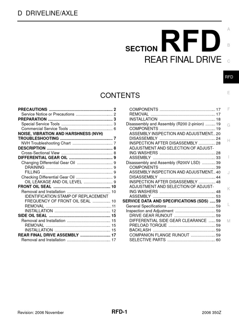 Rfd | PDF | Axle | Gear