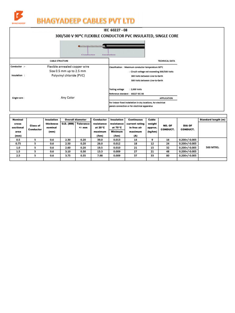 Technial Data Sheet Iec | PDF | Insulator (Electricity) | Electrical Conductor