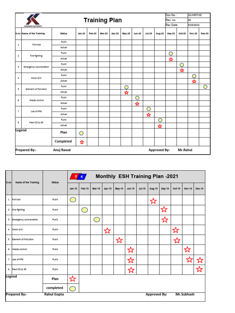 05. Training PLAN | PDF