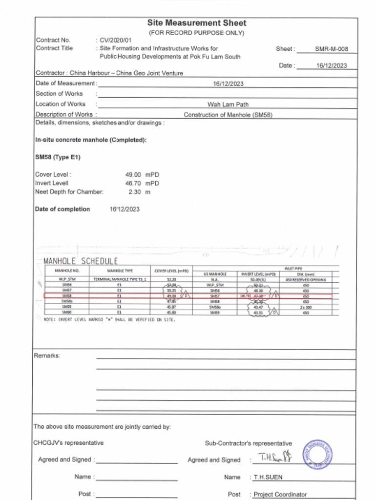 SMR-M-008 SM58 | PDF