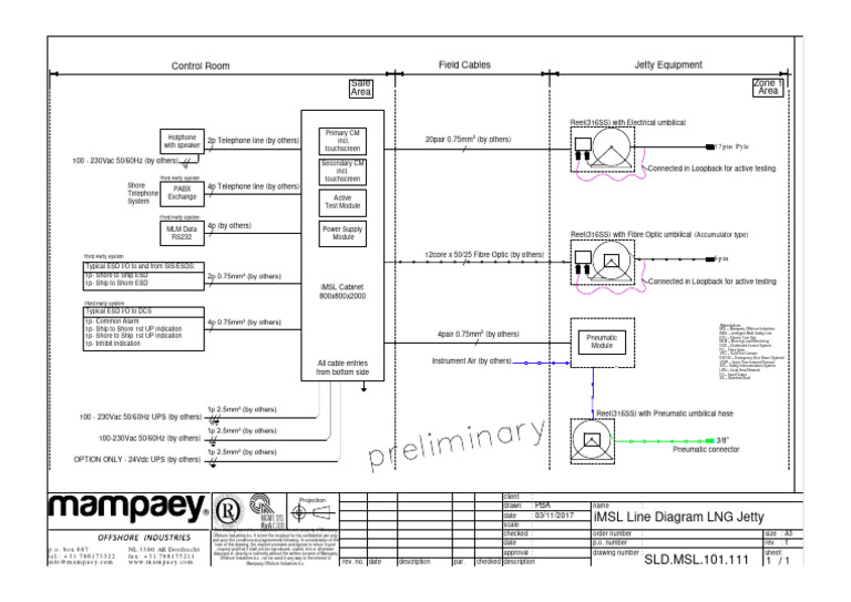 SLD - MSL.101.111.R1 (Q220692 Specific) | PDF