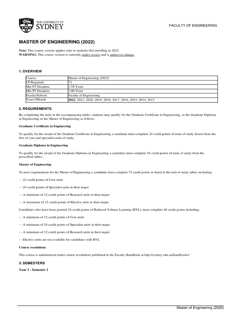Master of Engineering 2022 | PDF | Geotechnical Engineering | Computer Network