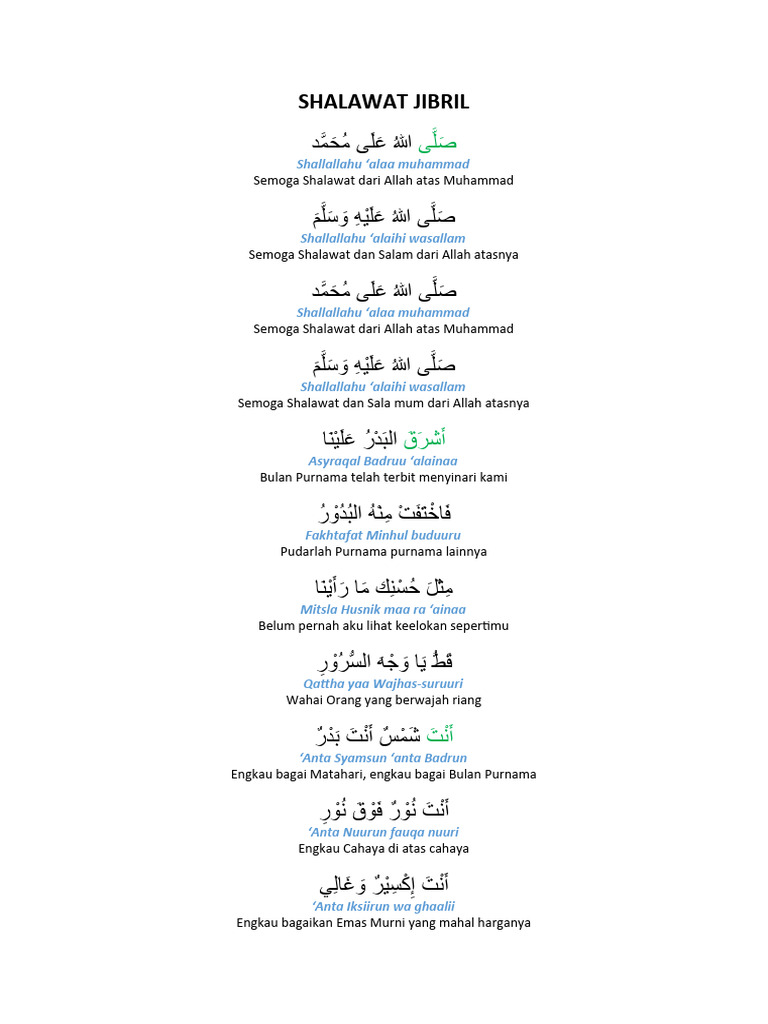 Shalawat Nabi - Shalawat Jibril | PDF
