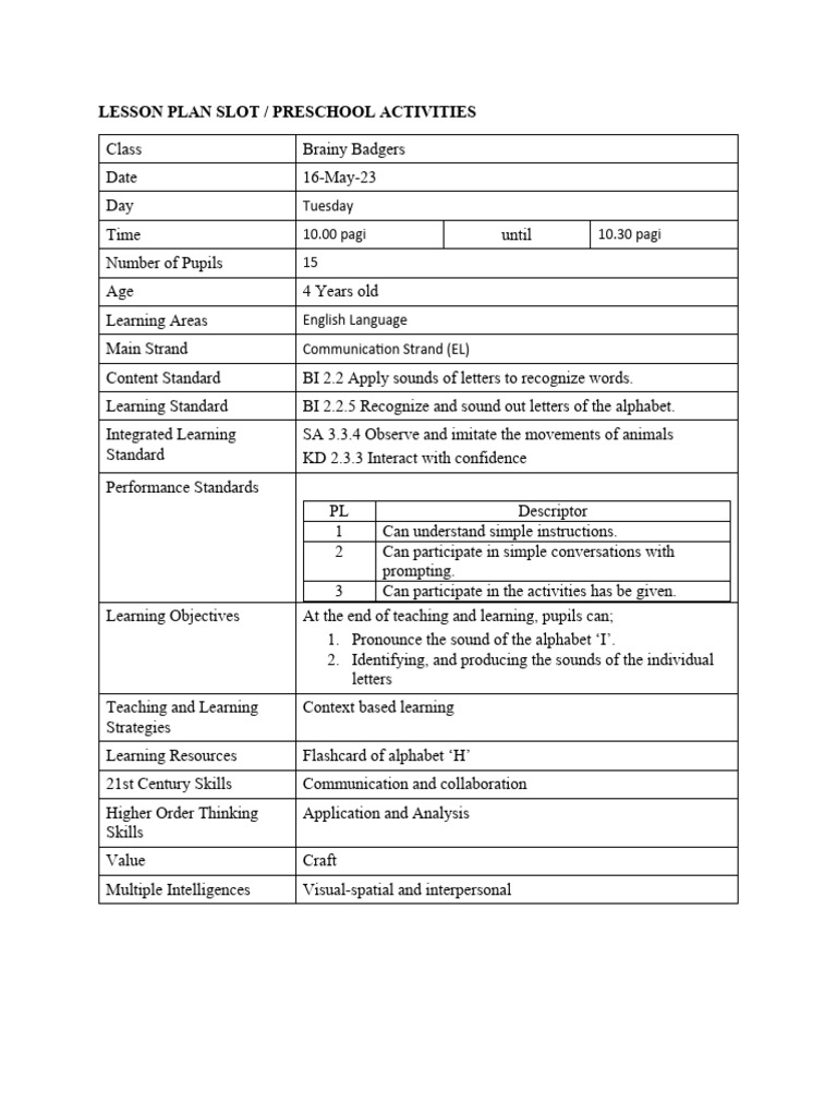 Lesson Plan Slot Alphabet | PDF | Learning | Communication