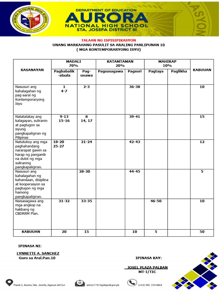 Table of Specification - Araling Panlipunan | PDF