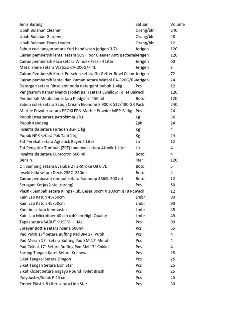 Penawaran - Lnn-2024-015 - Pengadaan Jasa Cleaning Service Gedung Dan ...