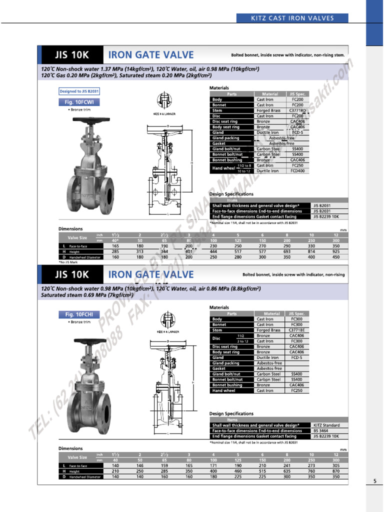 GATE VALVE KITZ | PDF