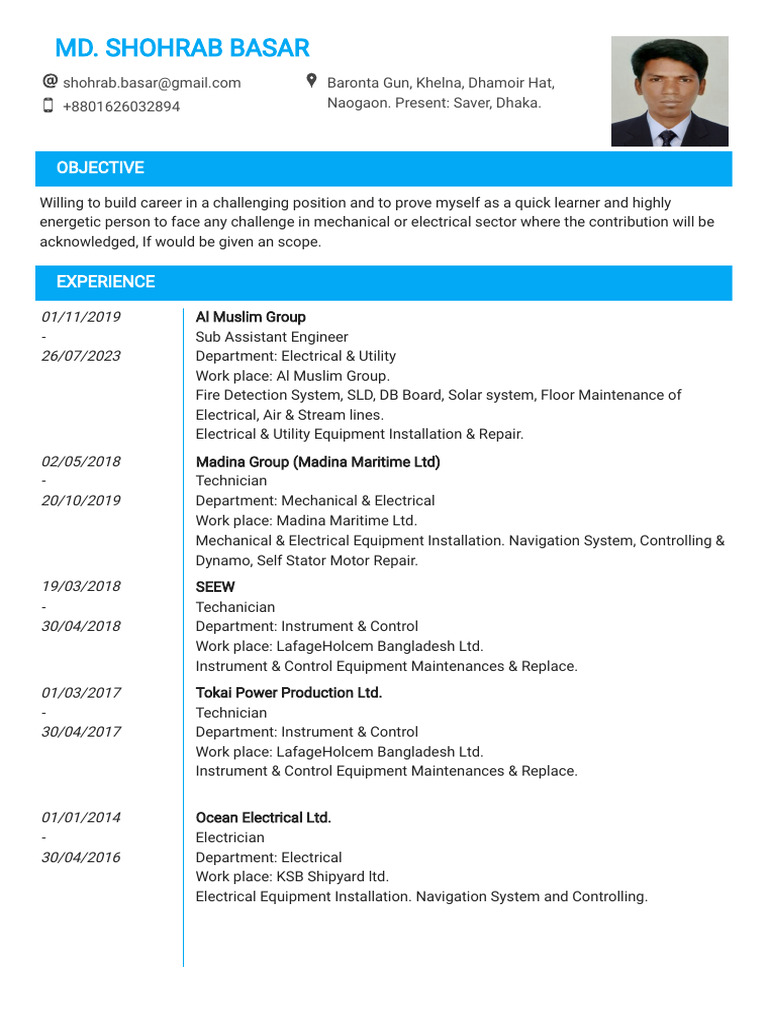CV of MD Shohrab Basar | PDF | Engineering | Physical Sciences