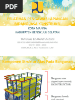 Jenis dan Fungsi Slab Beton dalam Konstruksi | PDF