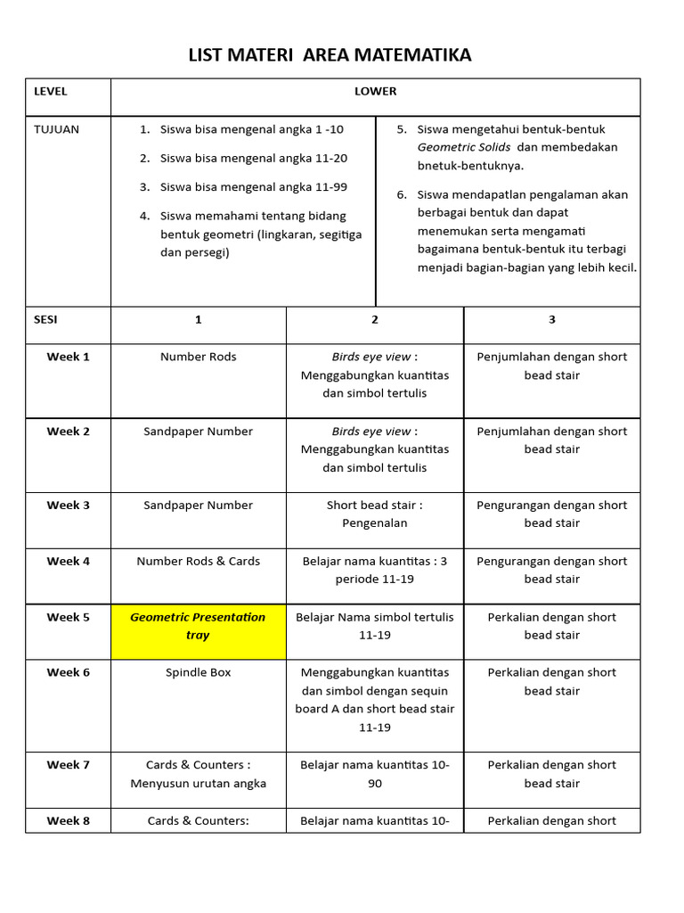 Lower Math Kurikulum FIX | PDF