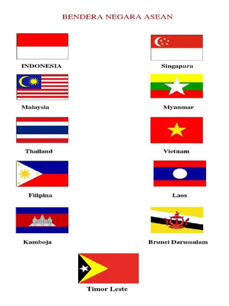 Bendera Asean | PDF