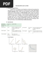 G. Kunci Jawaban Uji Kompetensi Statistik Bivariat - Ke-1-Kode Soal-A | PDF