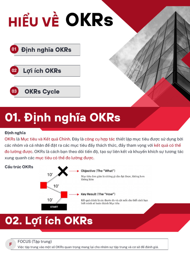 (edus365) OKRs - Hiểu đúng, làm đúng C2 PDF | PDF