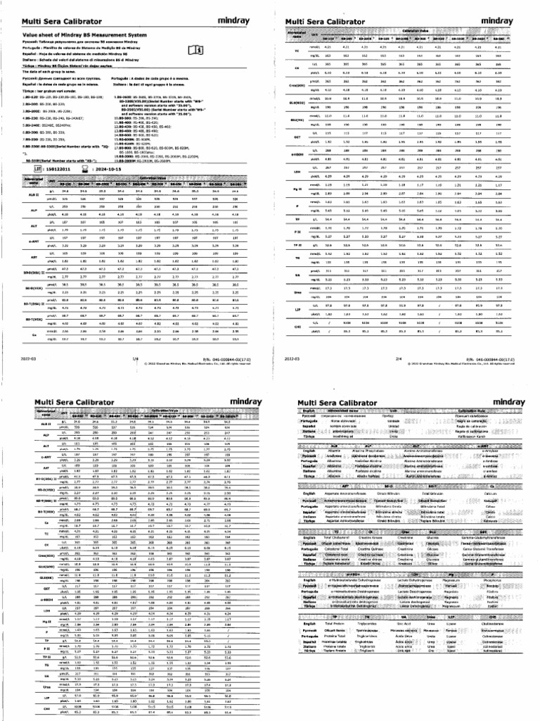 Insert Kit Multisera | PDF