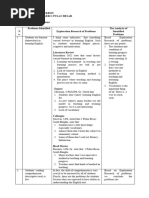 EXAM COVERAGE: Licensure Exam For Teachers (LET) : GENERAL EDUCATION ...