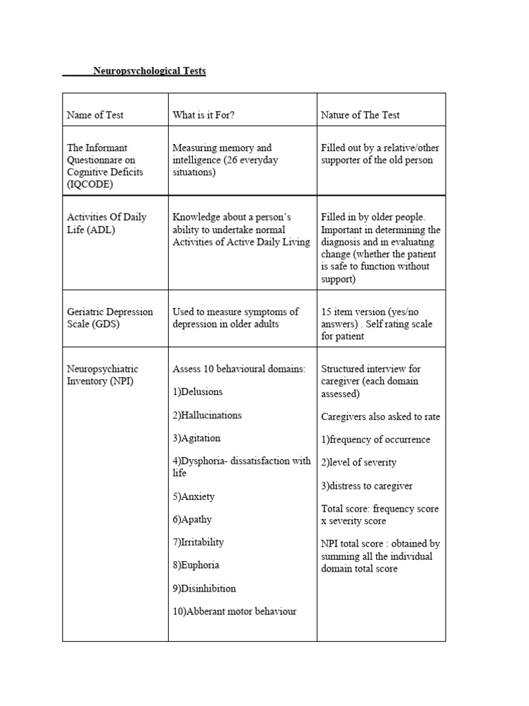 Neuropsychological Tests & Cognitive Impairment | PDF | Aphasia | Dementia