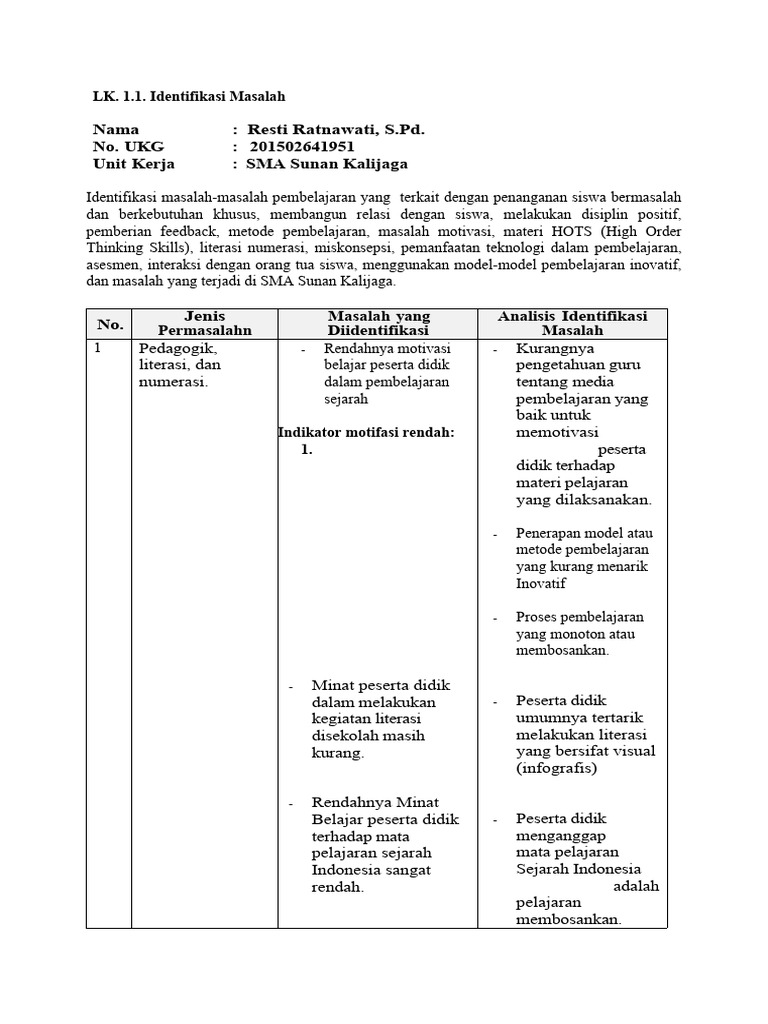 LK 1 1 Identifikasi Siklus 2 Resti | PDF