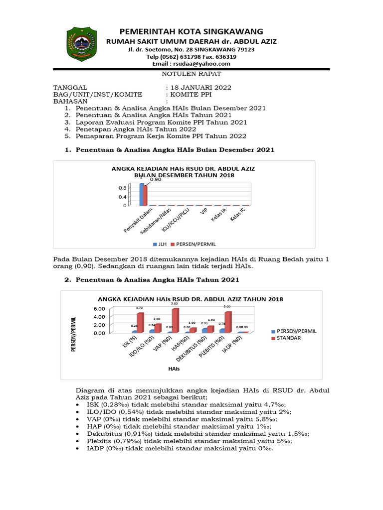 Notulen Rapat Januarii | PDF