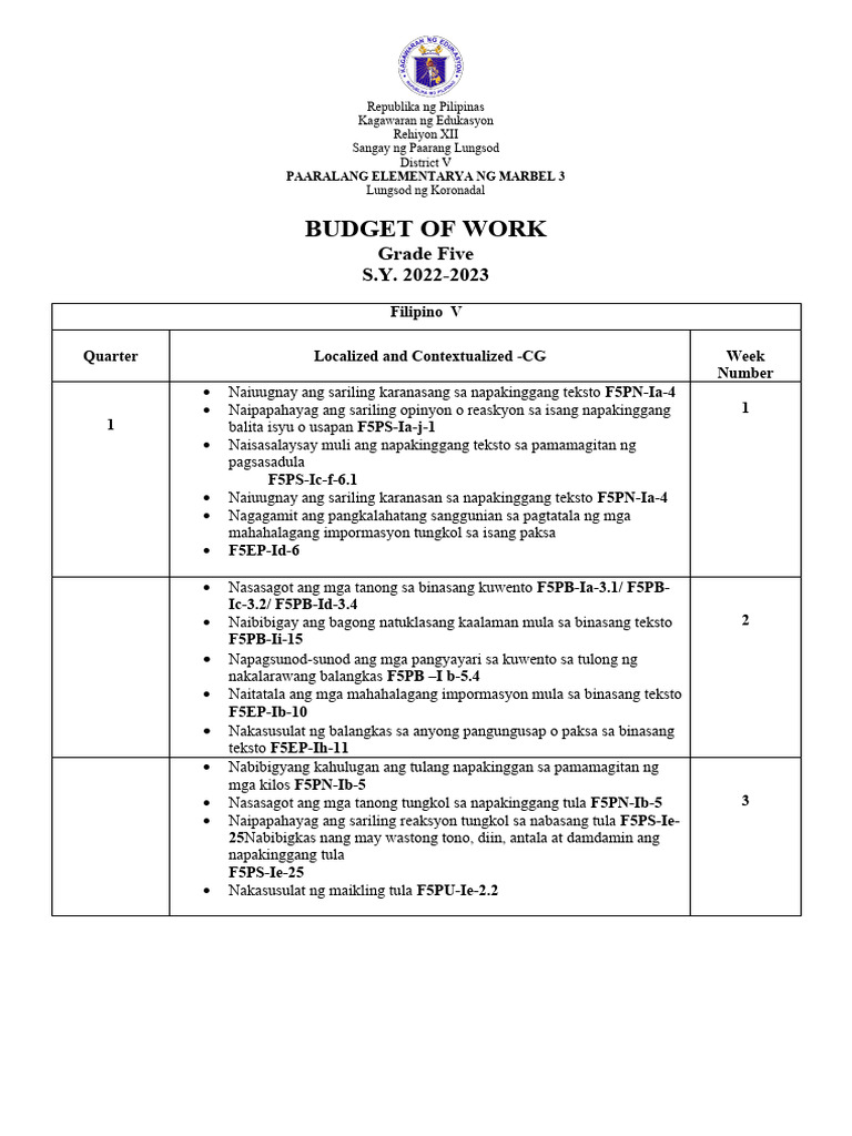 Budget of Work Filipino V | PDF
