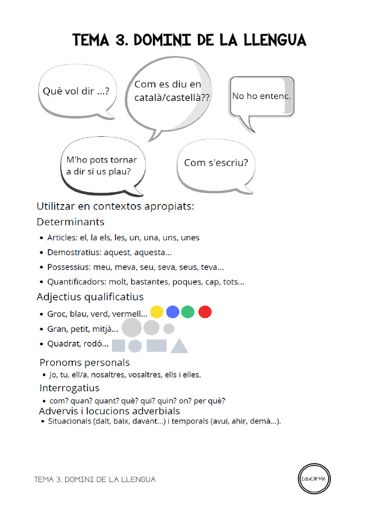 Dossier Tema 3 | PDF