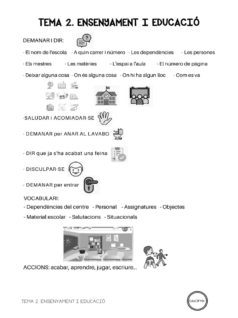 Dossier Tema 2 | PDF
