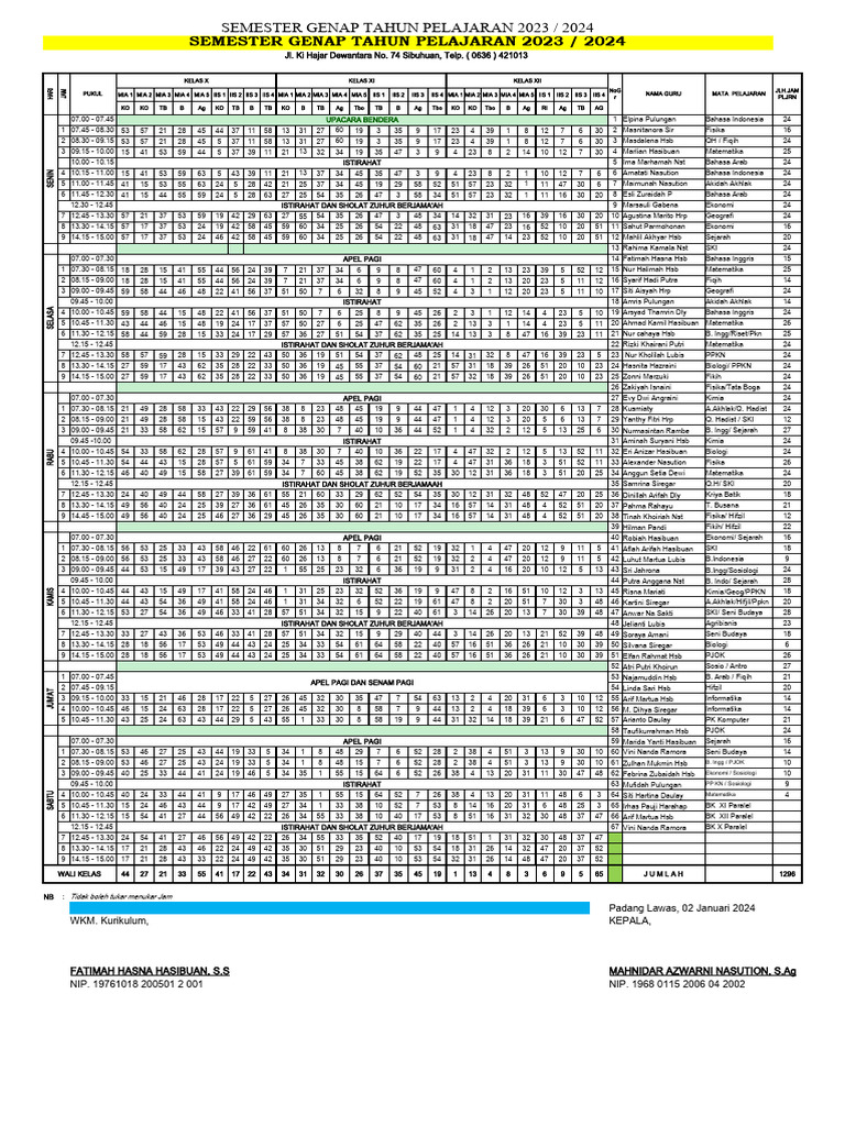 Roster Sem. Genap 2024 | PDF