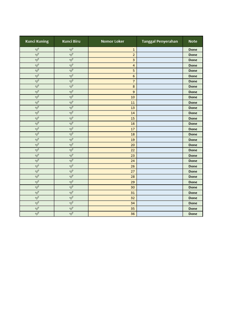 Data Loker | PDF