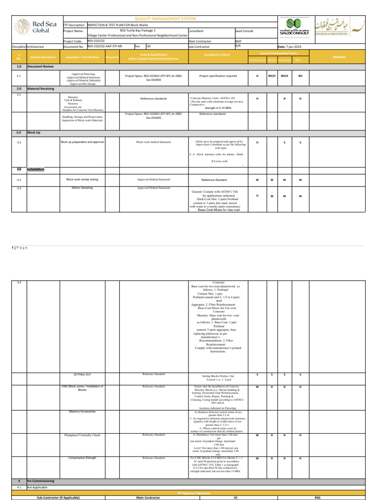 ITP For BLOCKWORK | PDF | Concrete | Masonry