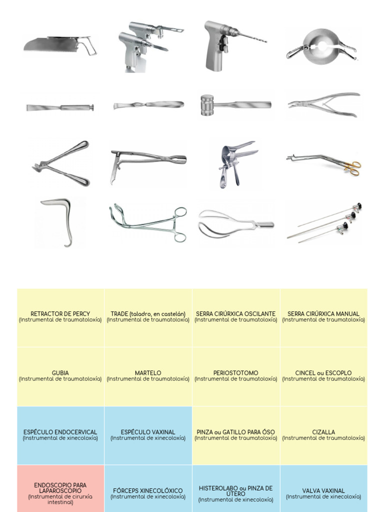 UD3 - Tarjetas - Instrumental (Especialidades) | PDF