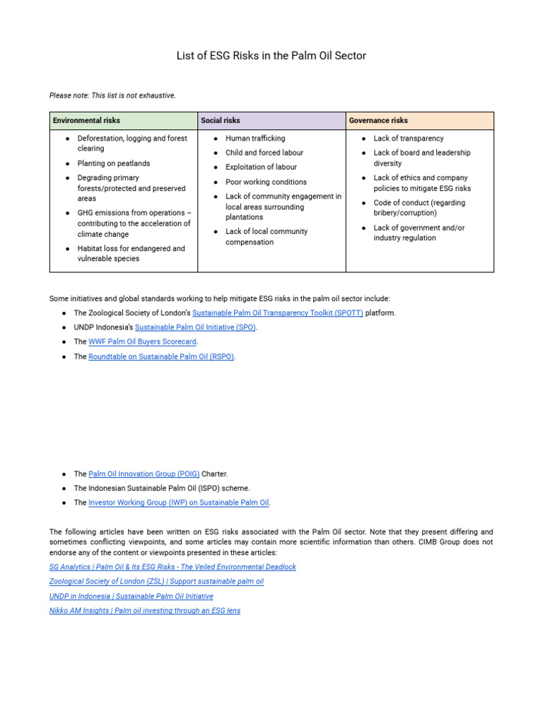 List of ESG Risks in The Palm Oil Sector | PDF | Palm Oil ...