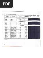 Equipment Guidebook, Edition 26 ACEL CY 2020 | PDF