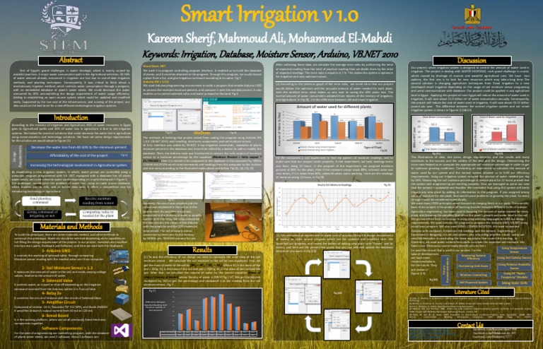 Poster | PDF | Irrigation | Agriculture