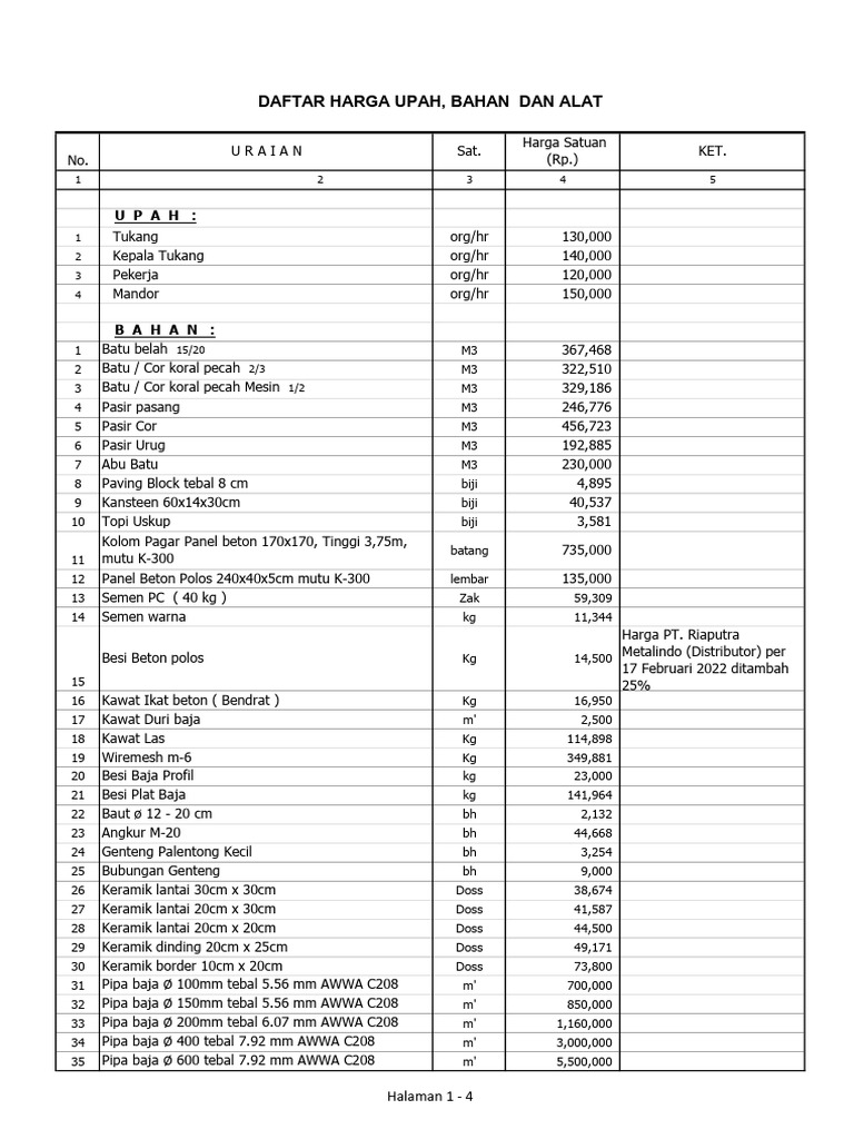 Harga Satuan Material - Upah (1-8-2023) | PDF
