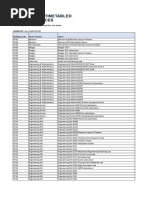 Douglas College - New Westminster Campus Map | PDF | Laboratories