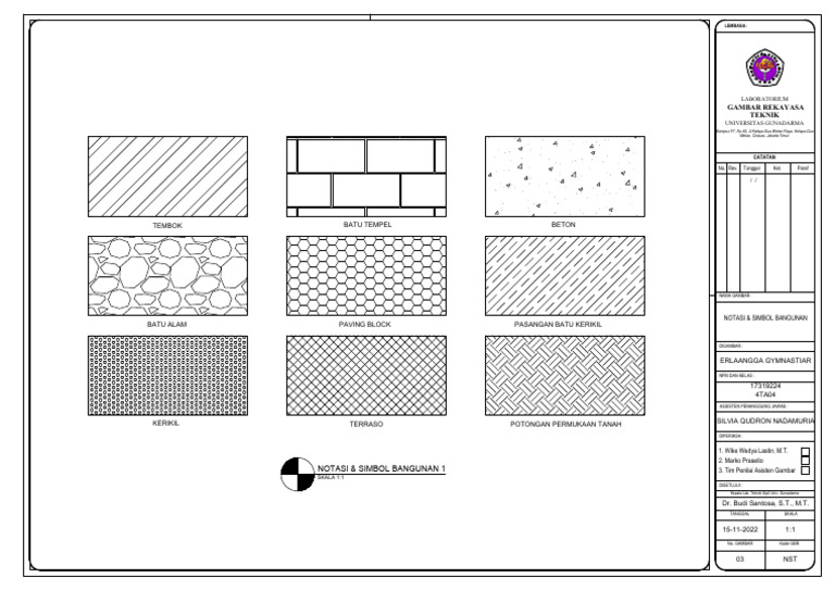 Simbol Simbol Bangunan 1 | PDF