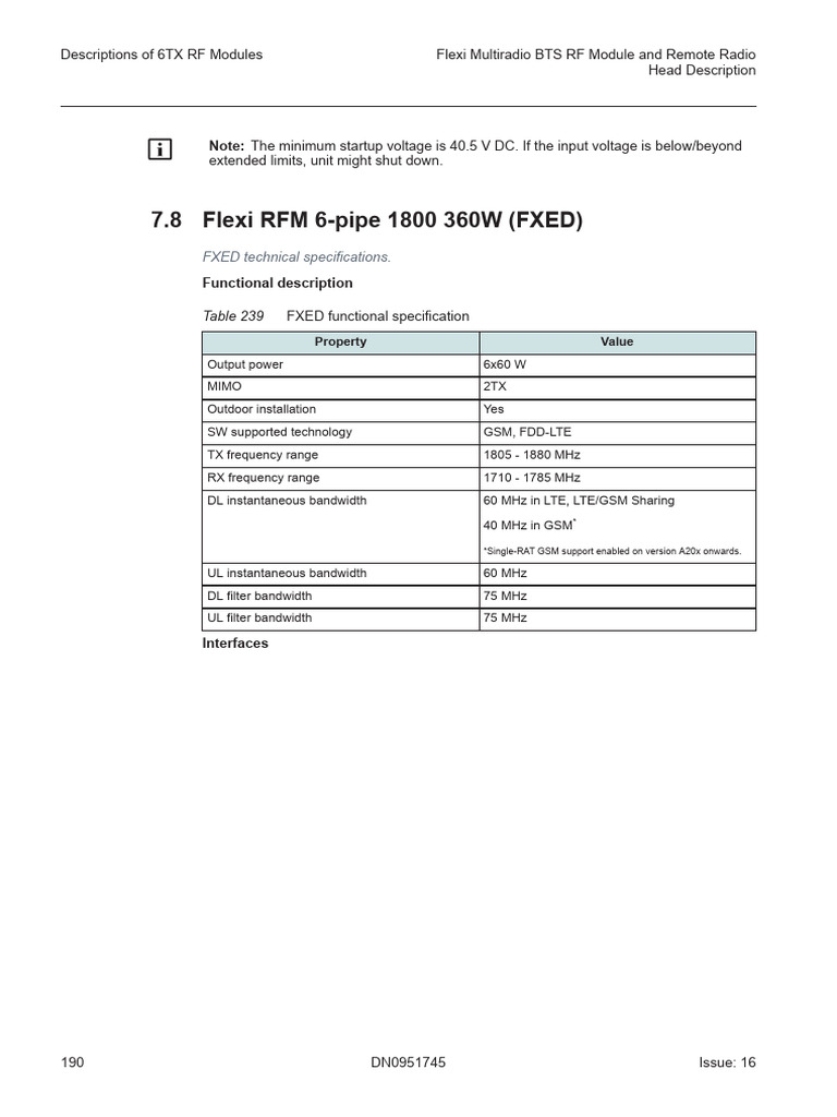 FXED Description | PDF | Bandwidth (Signal Processing) | Radio