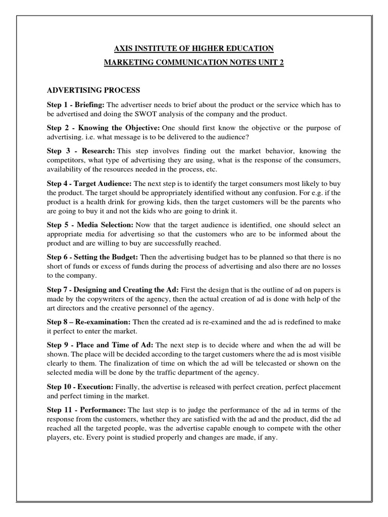 Marketing Communication Notes Unit 2 Pdf Consumer Behaviour Marketing