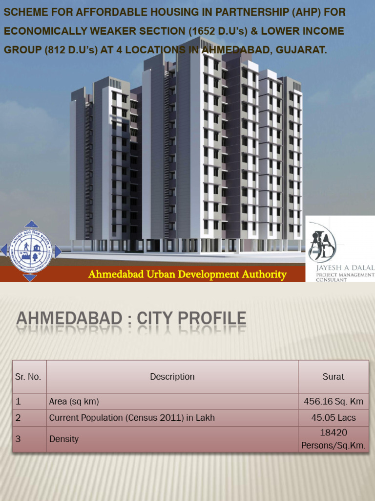 15 8th AHP Gujart-AUDA 1652 EWS 812 LIG CSMC | PDF | Economies