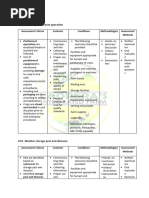 5S Color Chart: Equipment Safety | PDF | Occupational Safety And Health ...