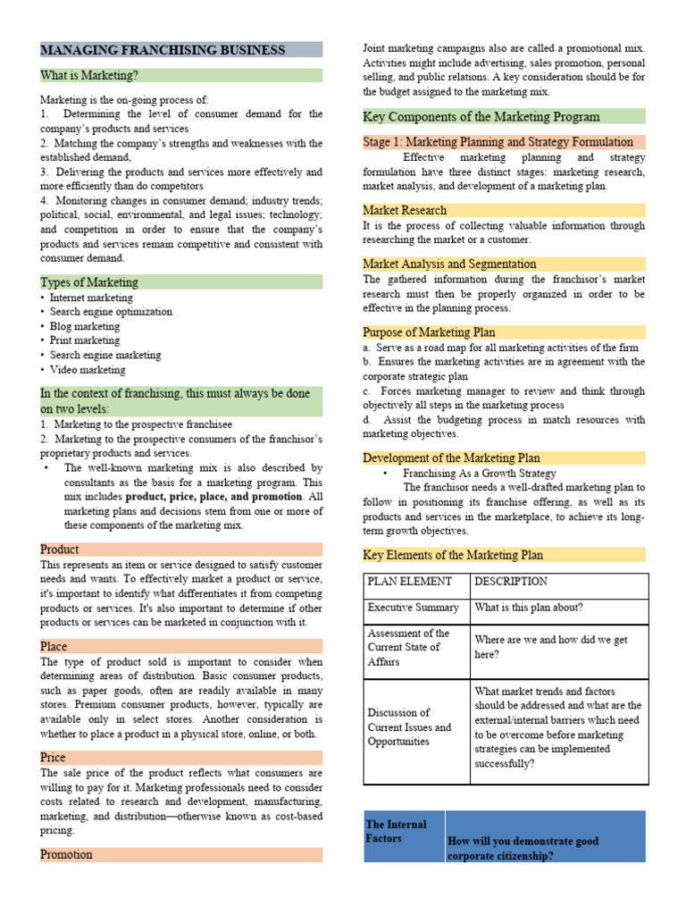 Franchising Finals Lecture | PDF | Career & Growth | Finance & Money ...