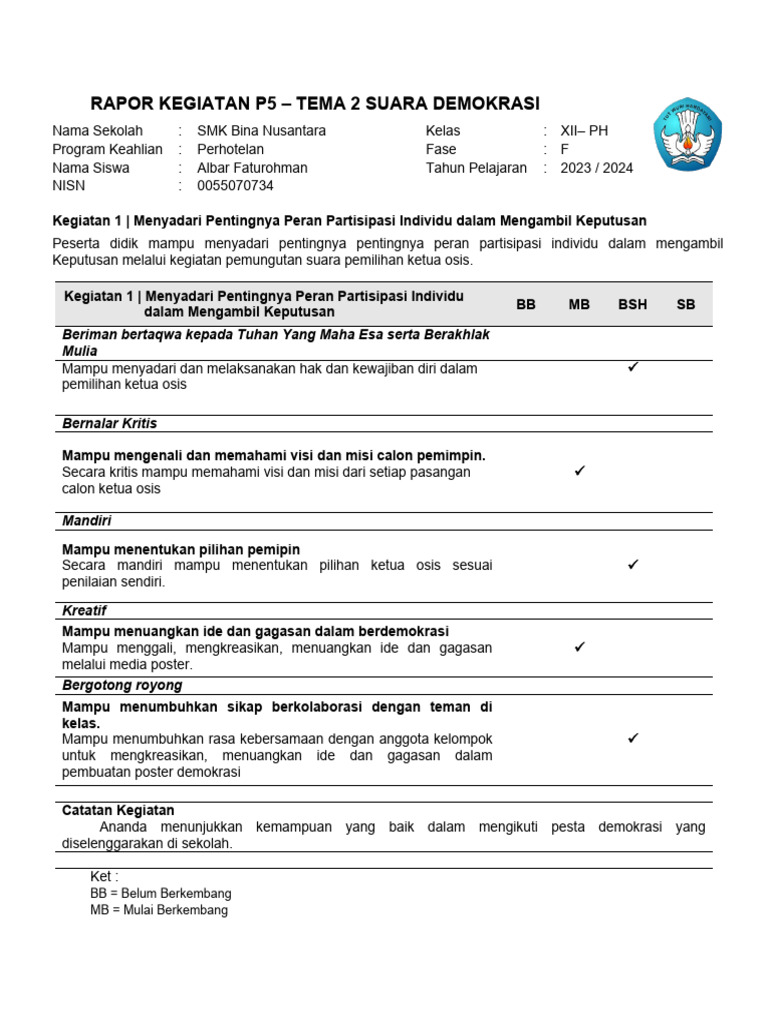 Rapor P5: Suara Demokrasi | PDF