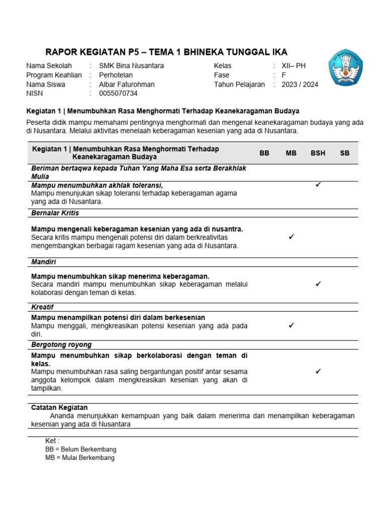 RAPORT P5 TEMA BHINEKA TUNGGAL IKA | PDF