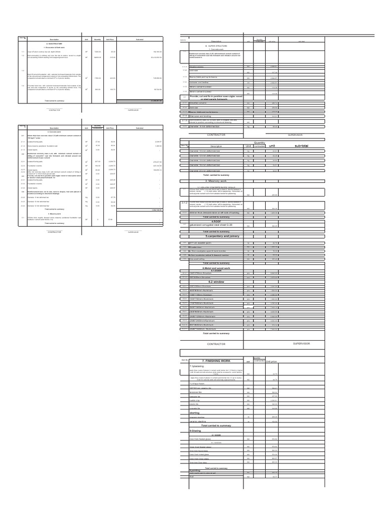 Unit Sub-Total: Provide, Cut and Fix in Position Sawn Zigba Wood or ...