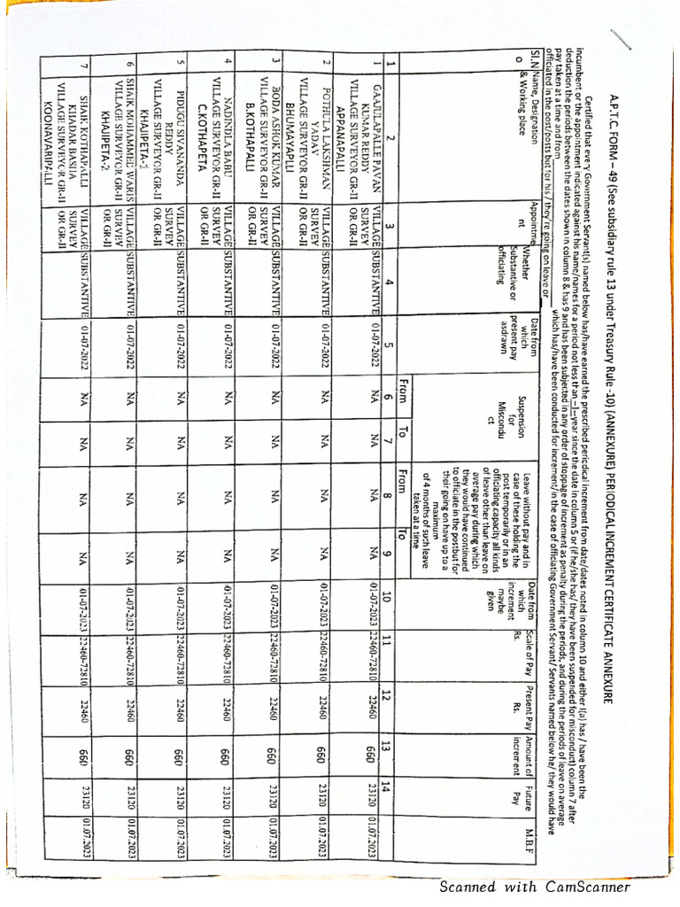 Increment Form | PDF