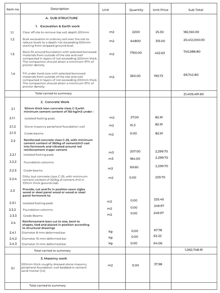 boq 1 | PDF | Concrete | Masonry