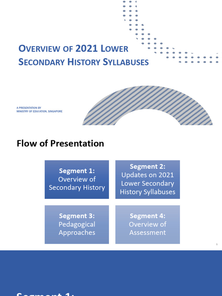 2021 Lower Secondary History Syllabus Overview | PDF | Inquiry | Pedagogy