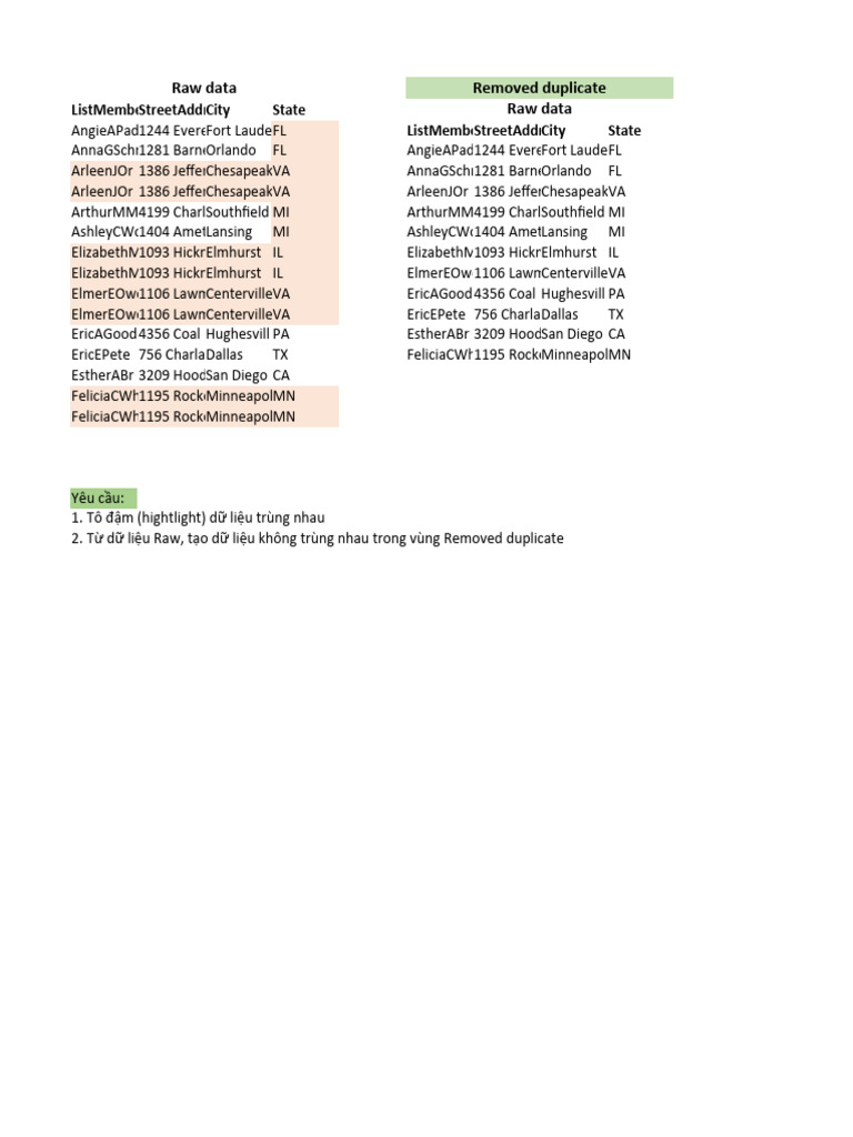 54 - Nguyen Thi Thu Trang - TH C4 - Advance | PDF