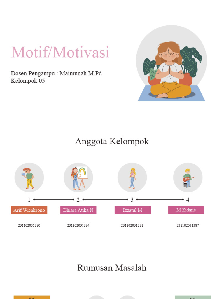 mOTIVASI | PDF